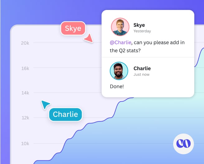 Canva: Visual Suite & Free Online Design Tool
